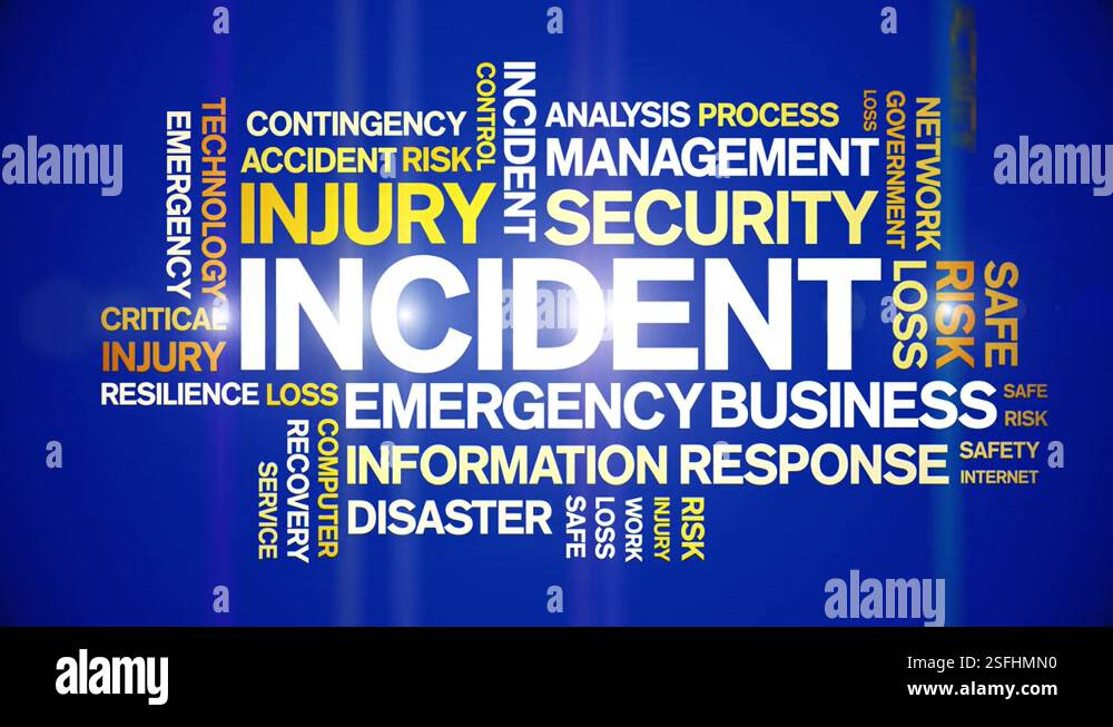 incident animated word cloud,animation text kinetic typography seamless ...