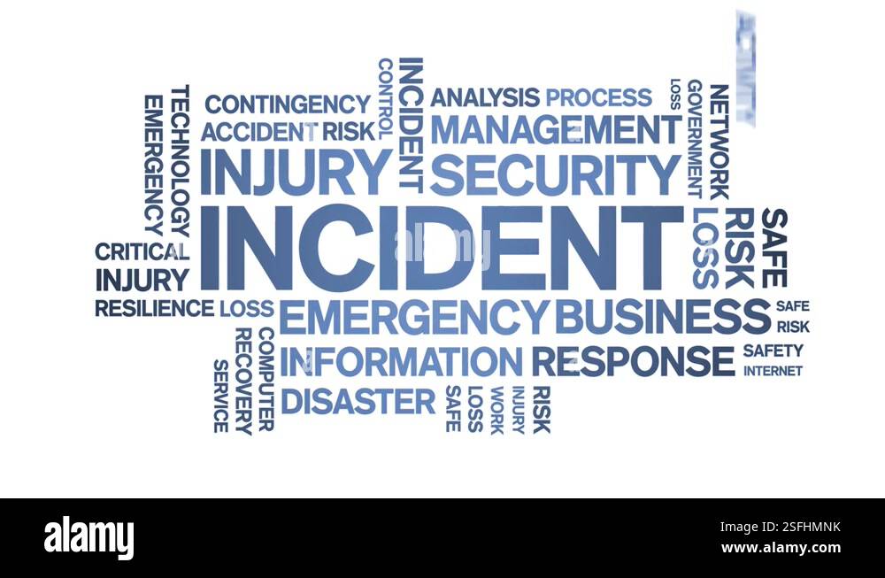 incident animated word cloud,animation text kinetic typography seamless ...