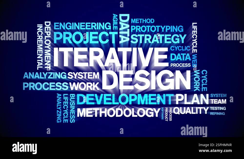 iterative design animated word cloud,animation kinetic typography ...