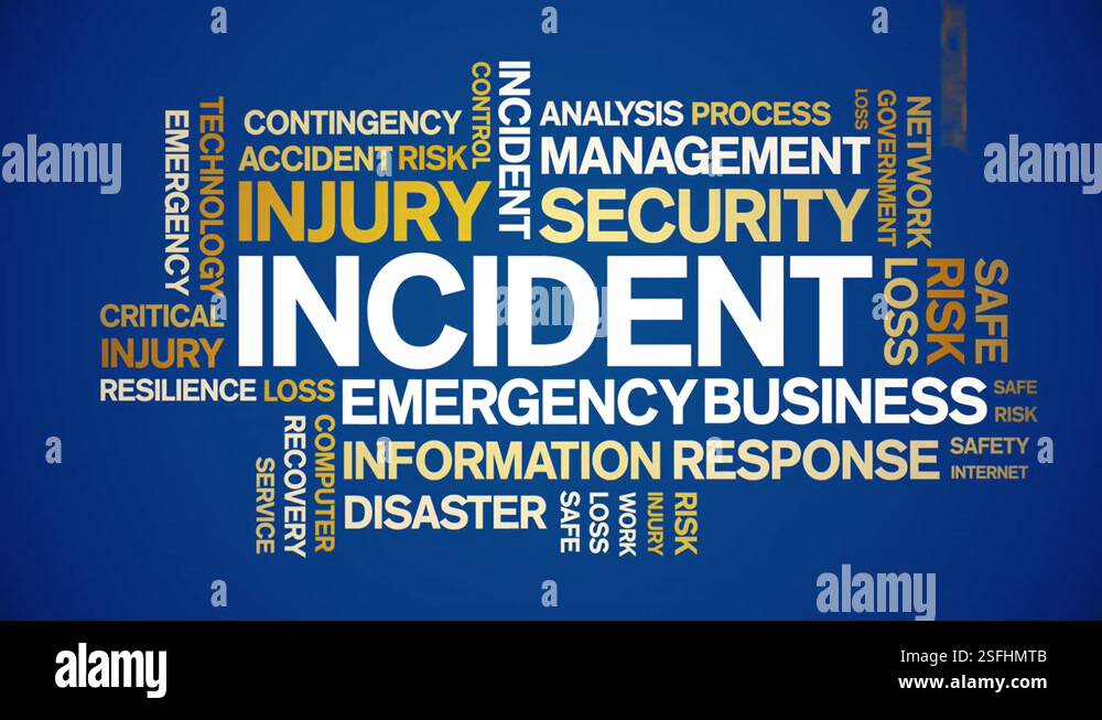 incident animated word cloud,animation text kinetic typography seamless ...
