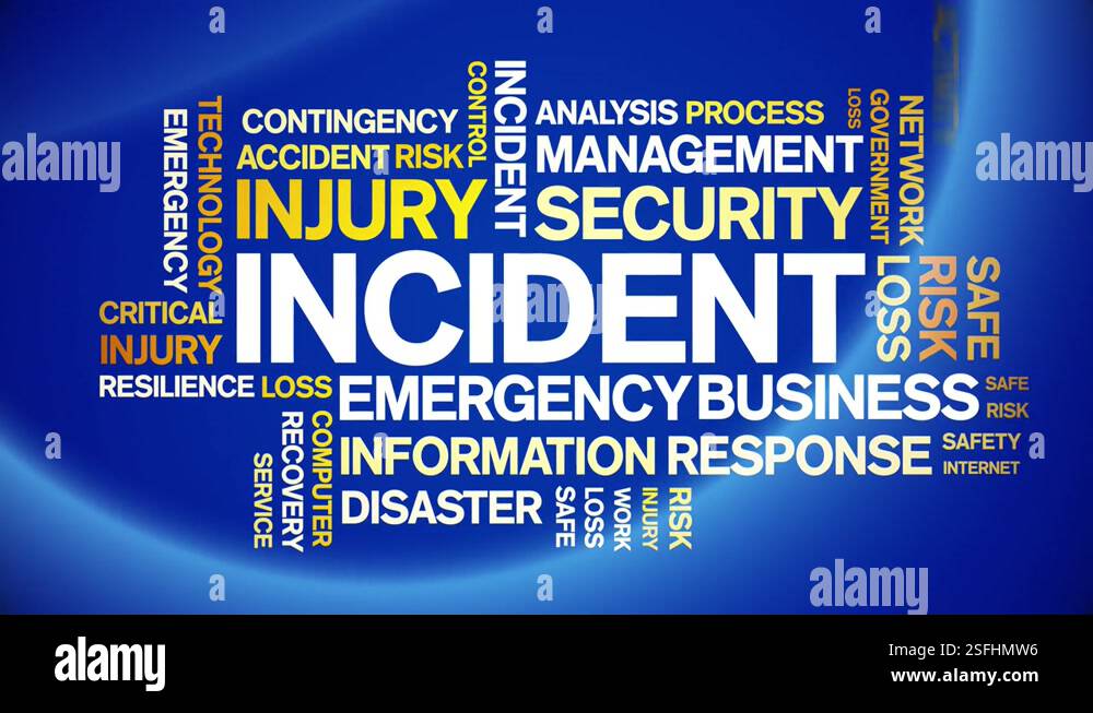 incident animated word cloud,animation text kinetic typography seamless ...