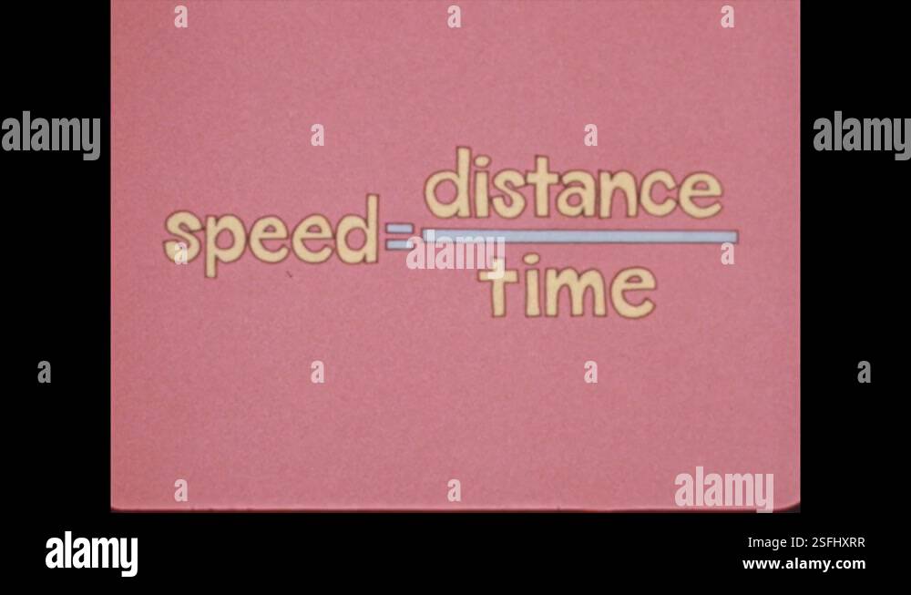 1980s: Equation for calculating speed. Animation of wheel and axle ...