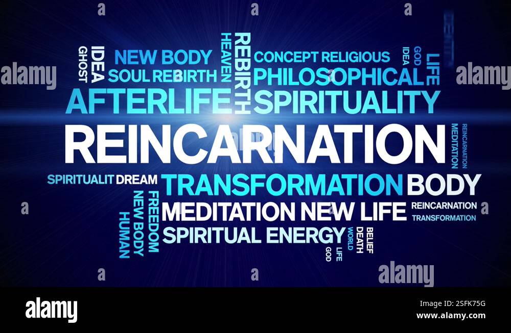 Reincarnation animated word cloud,animation kinetic typography seamless ...