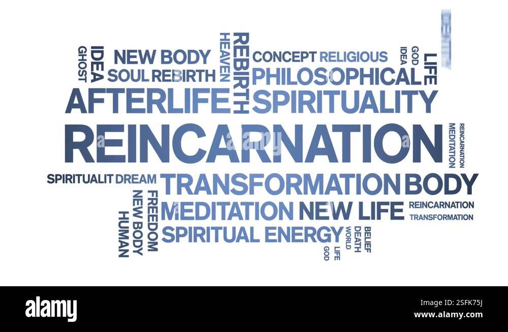 Reincarnation animated word cloud,animation kinetic typography seamless ...