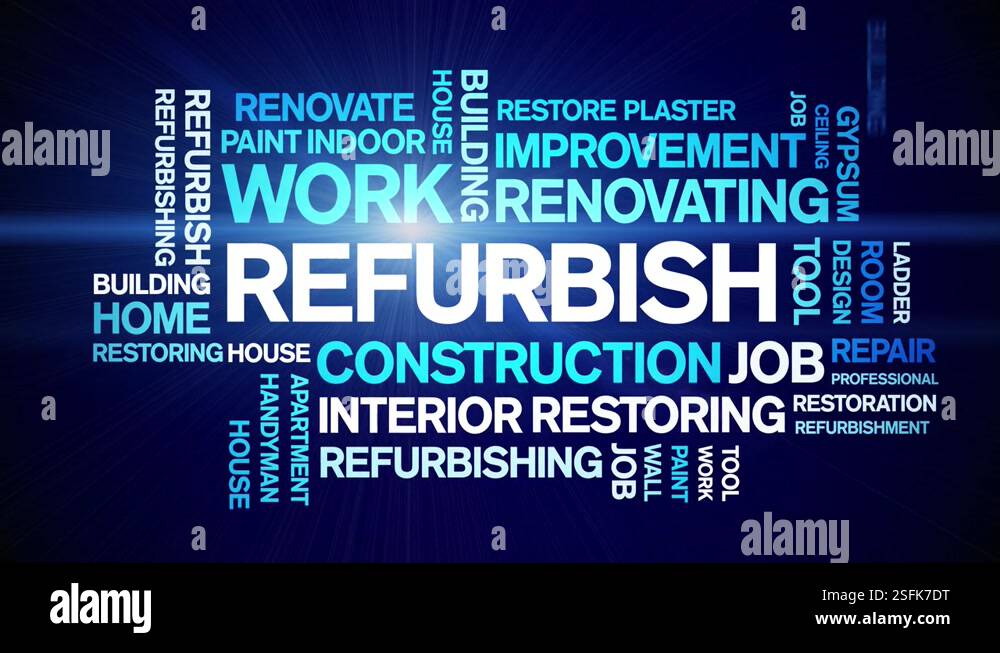 Refurbish animated word cloud,animation tag kinetic typography seamless ...