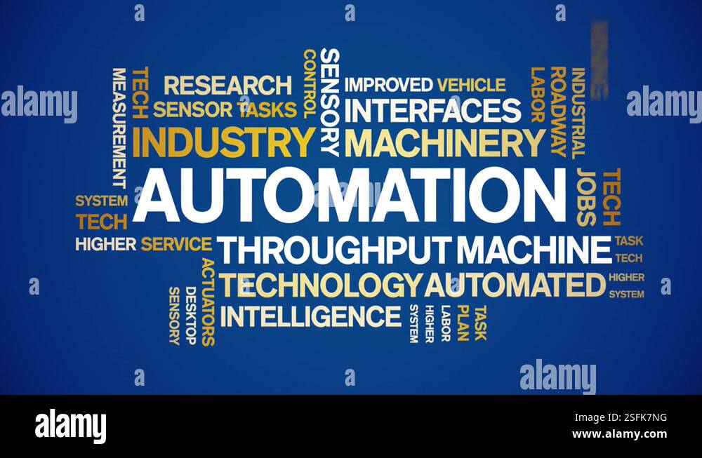 Automation animated word cloud,animation tag kinetic typography ...