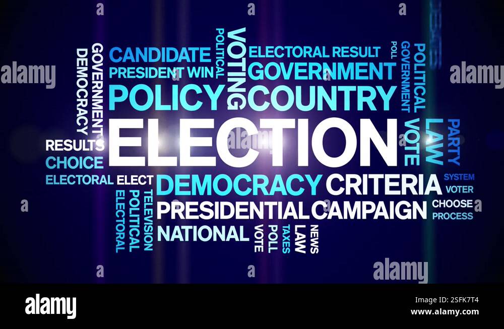 Election animated word cloud,animation text kinetic typography seamless ...