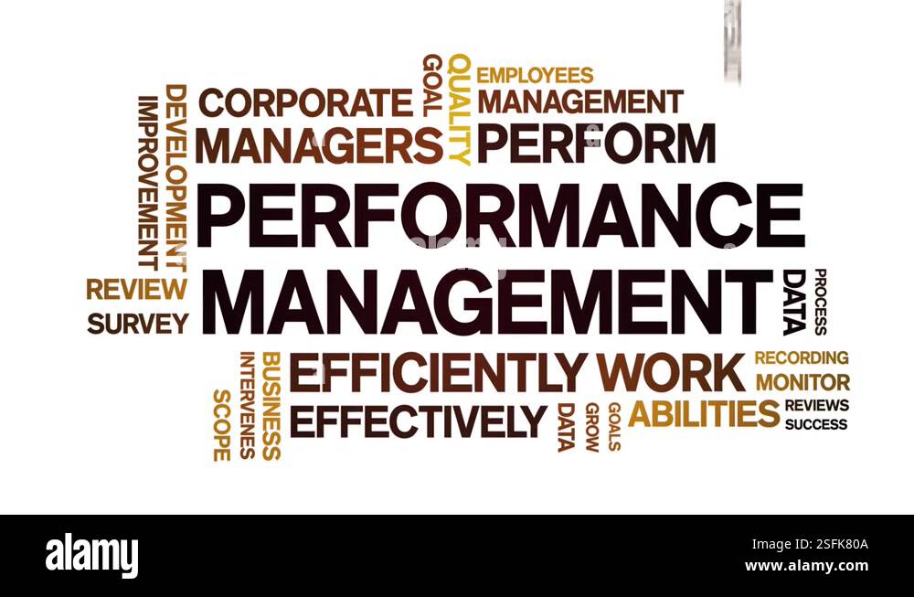 Performance Management animated word cloud,animation typography ...