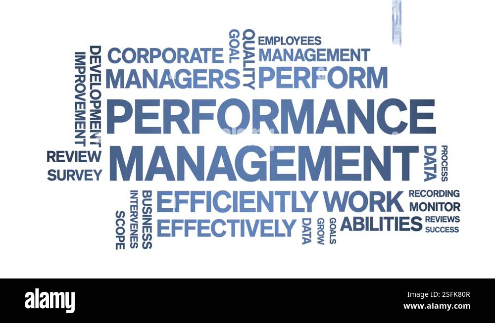 Performance Management animated word cloud,animation typography ...
