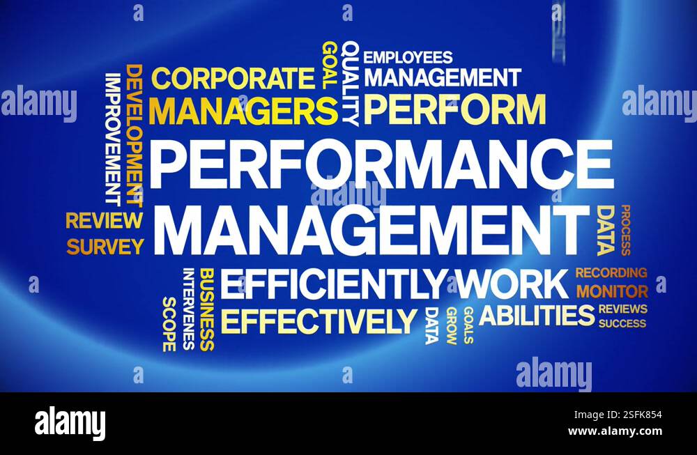 Performance Management animated word cloud,animation typography ...