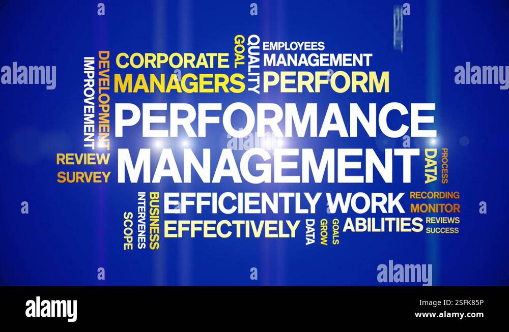 Performance Management animated word cloud,animation typography ...