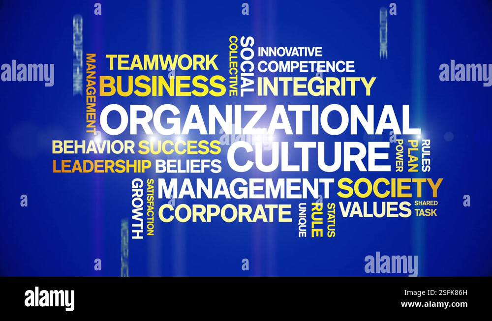 Organizational Culture animated word cloud,animation typography ...