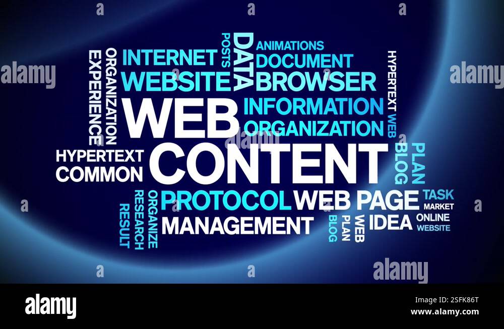 Web Content animated word cloud,animation tag kinetic typography ...