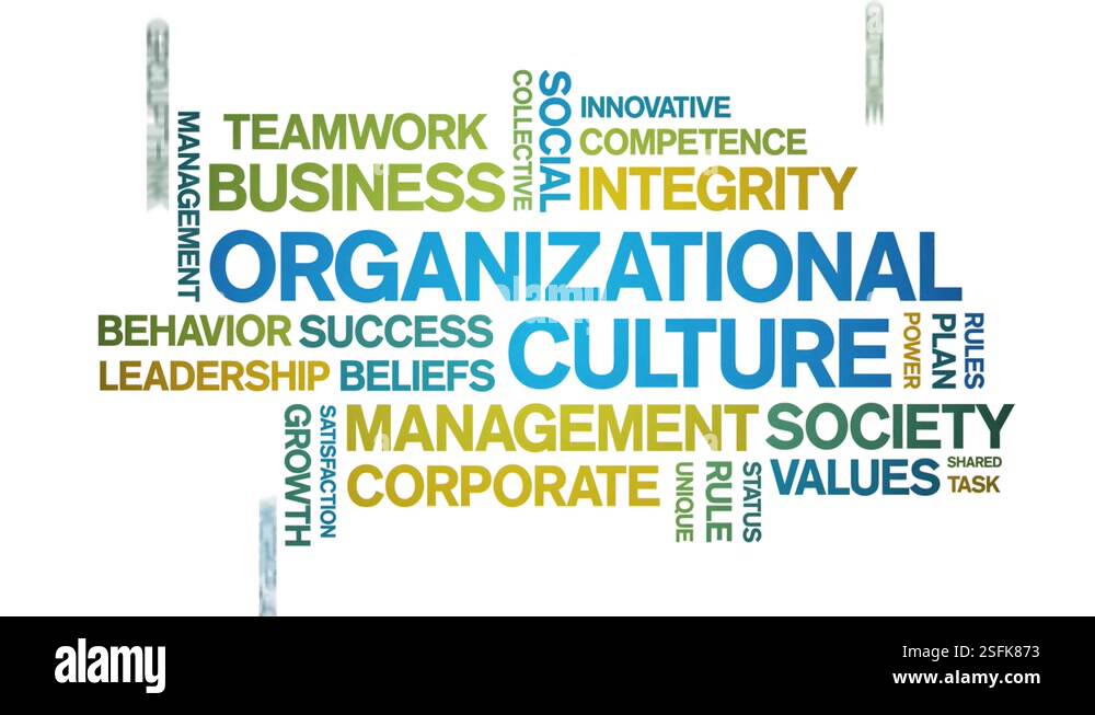 Organizational Culture animated word cloud,animation typography ...