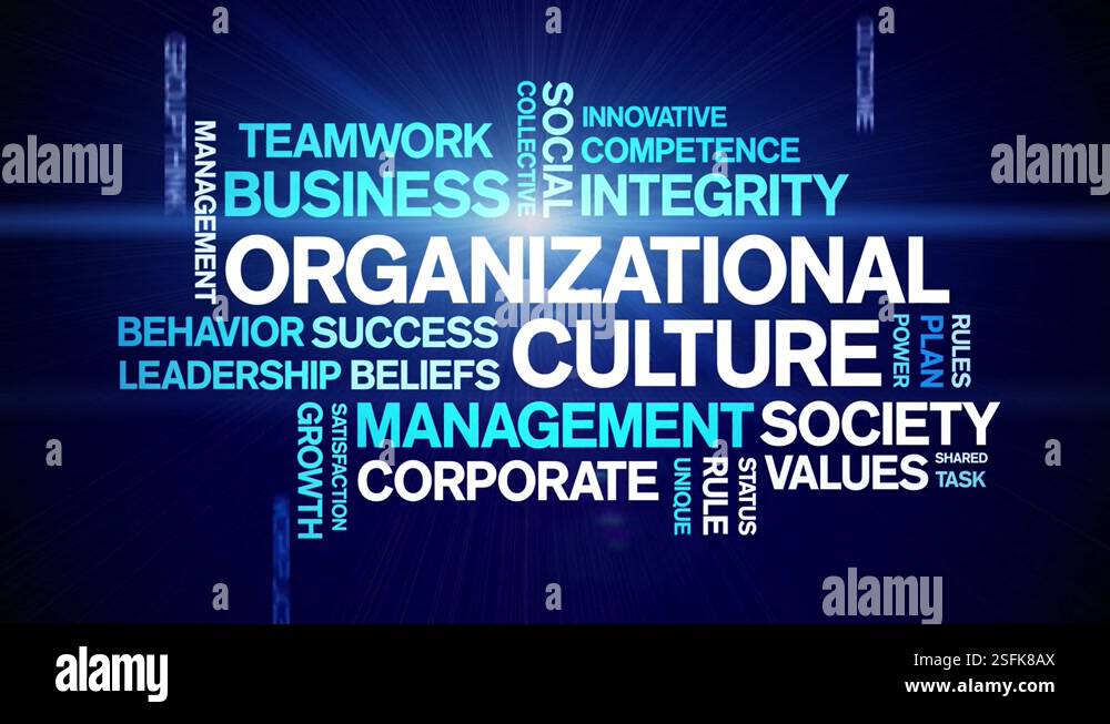 Organizational Culture animated word cloud,animation typography ...