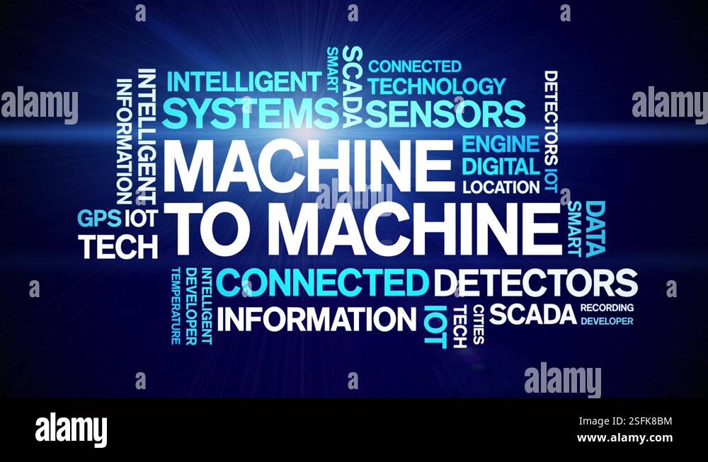 Machine to Machine animated word cloud,animation tag kinetic typography ...