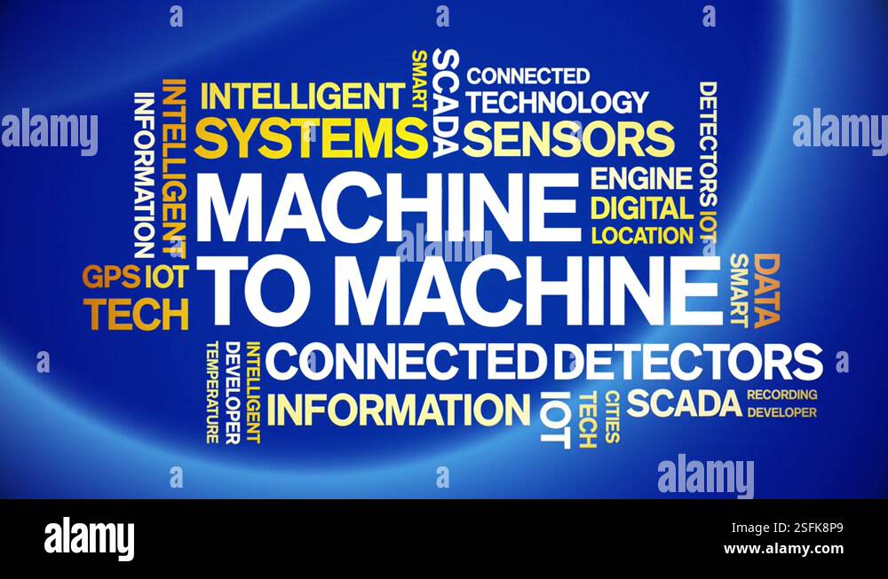 Machine to Machine animated word cloud,animation tag kinetic typography ...