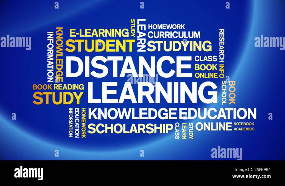 Distance Learning animated word cloud,animation kinetic typography loop ...