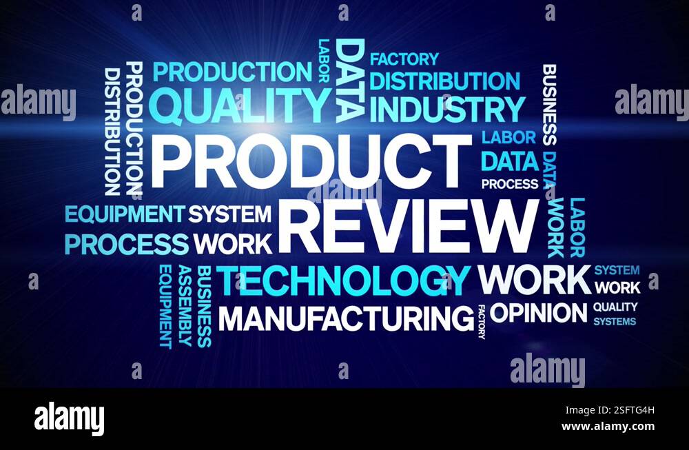 Product Review animated word cloud,animation kinetic typography ...