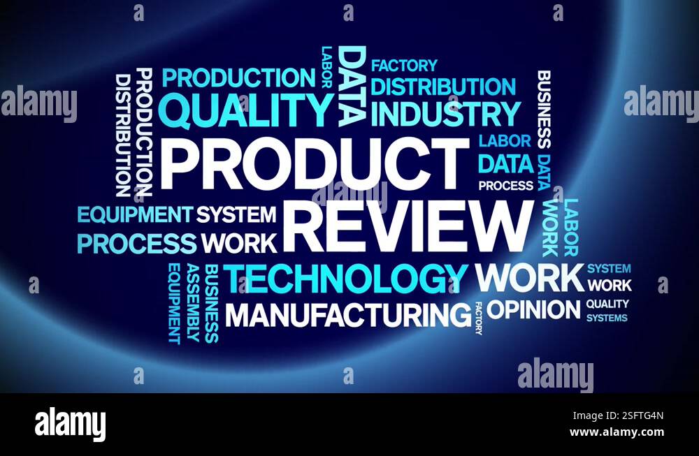 Product Review animated word cloud,animation kinetic typography ...