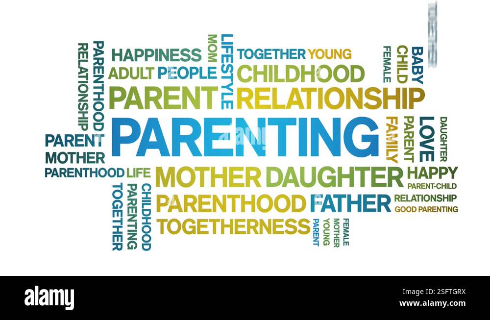 Parenting animated tag word cloud,animation kinetic typography seamless ...