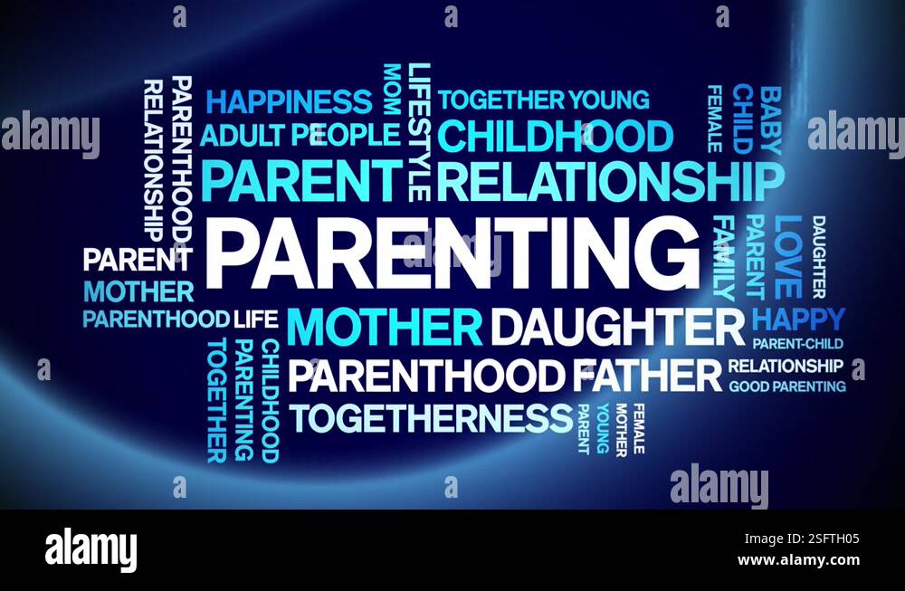 Parenting animated tag word cloud,animation kinetic typography seamless ...