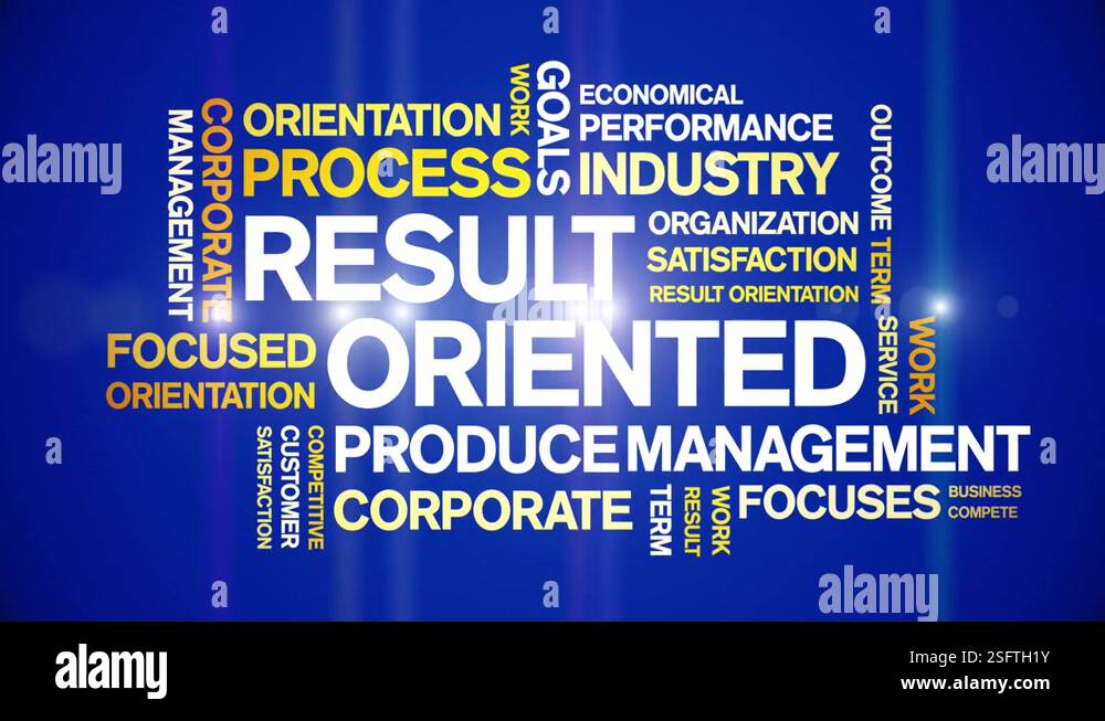 Result Oriented animated word cloud,animation kinetic typography ...