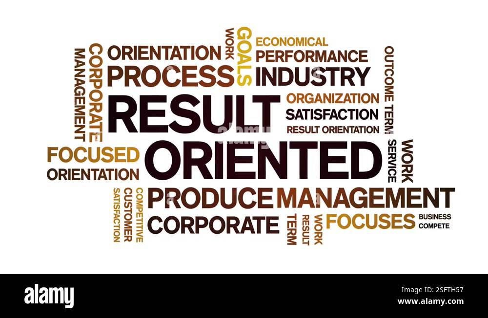 Result Oriented animated word cloud,animation kinetic typography ...