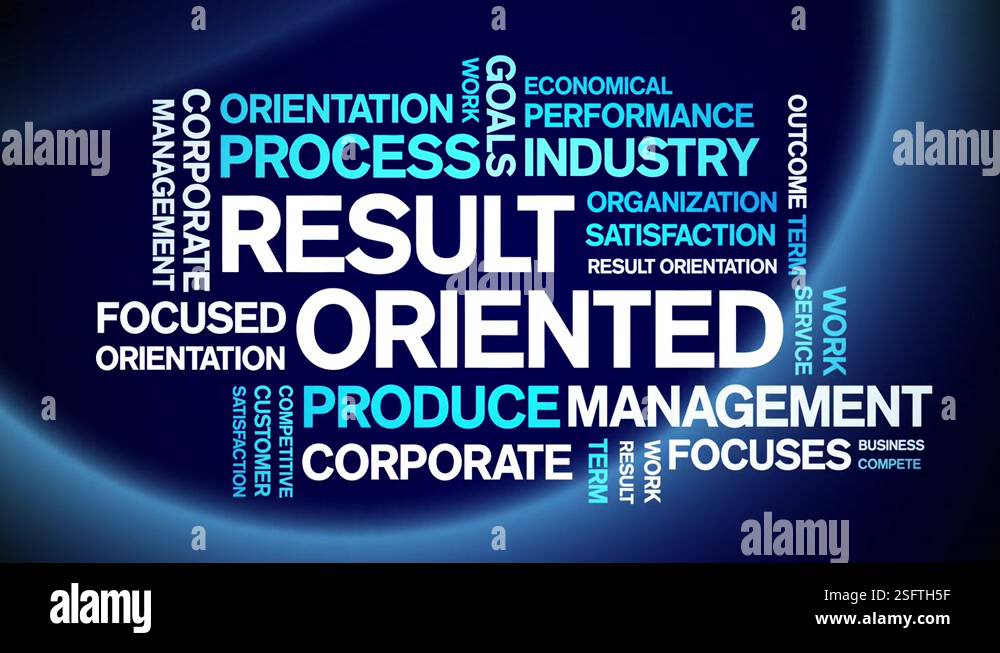Result Oriented animated word cloud,animation kinetic typography ...
