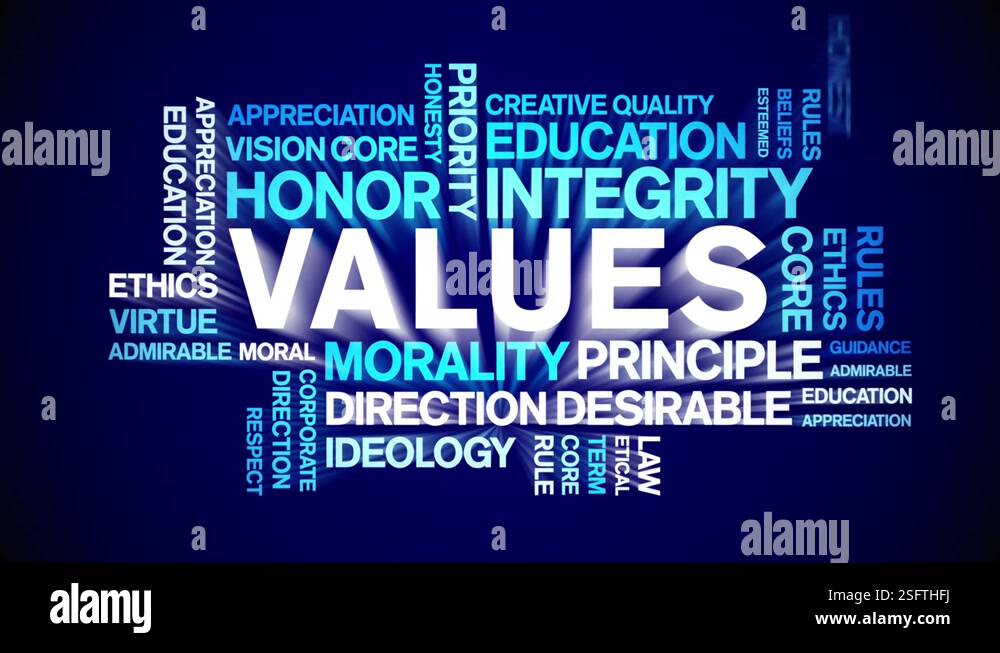 Values animated tag word cloud,text animation kinetic typography ...