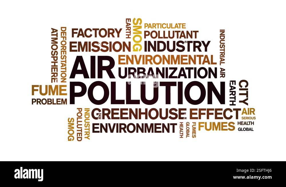 Air Pollution animated word cloud,animation kinetic typography seamless ...