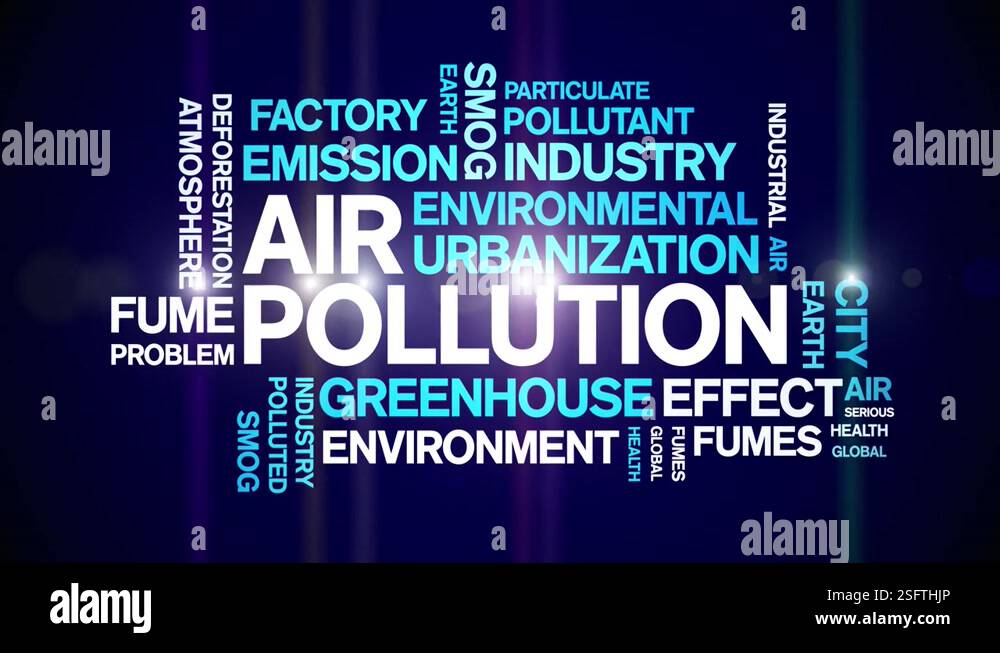 Air Pollution animated word cloud,animation kinetic typography seamless ...