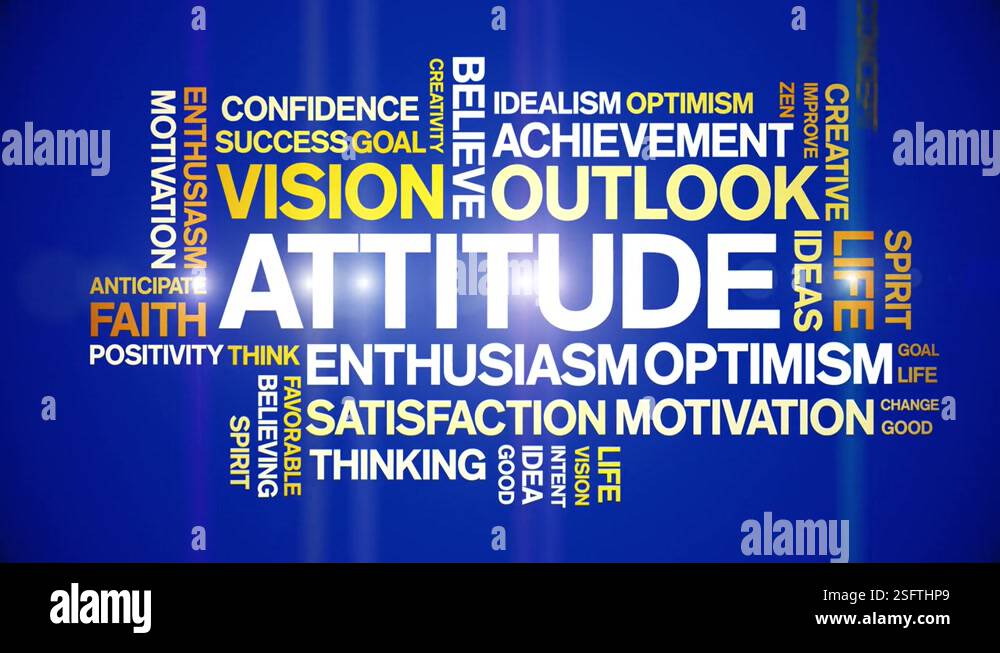 Attitude animated tag word cloud,animation kinetic typography seamless ...