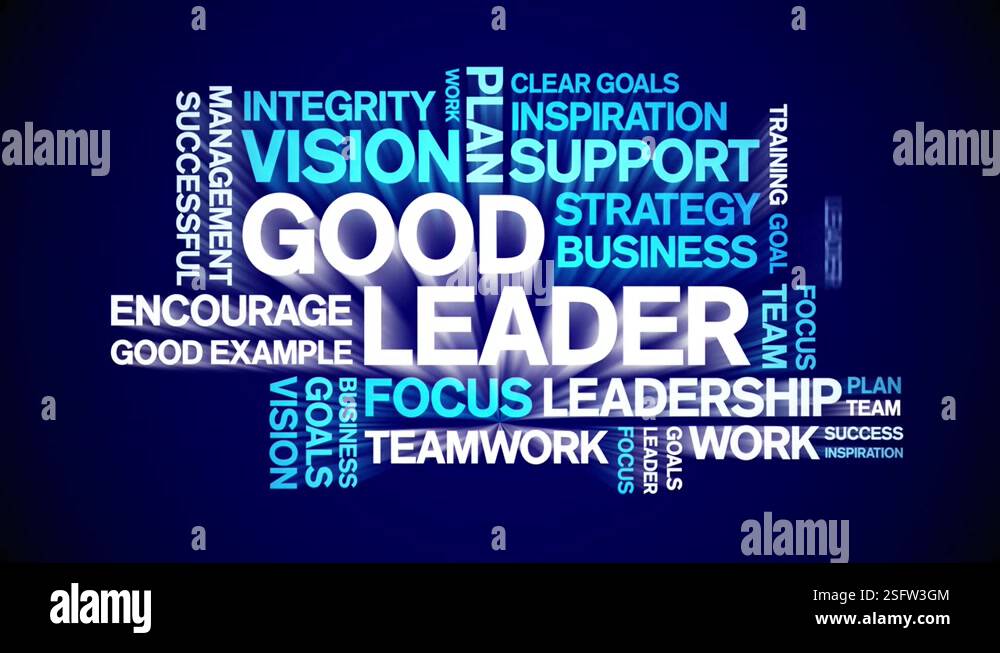 Good leader animated word cloud,animation kinetic typography seamless ...