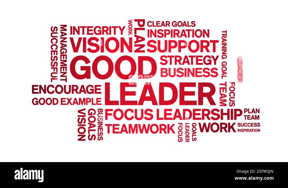 Good leader animated word cloud,animation kinetic typography seamless ...