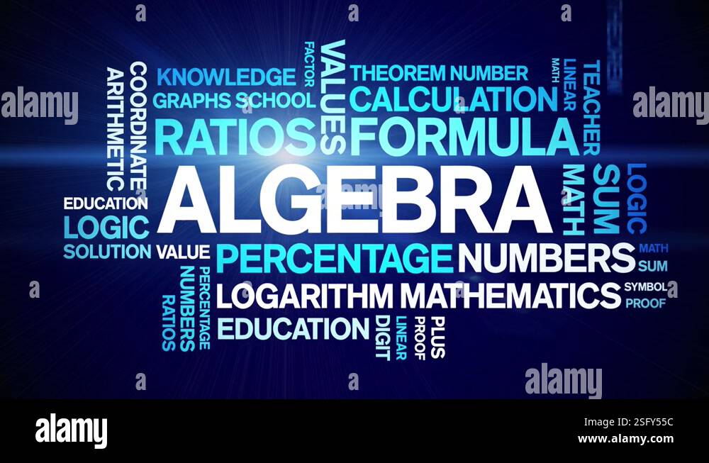 Algebra animated tag word cloud,animation kinetic typography seamless ...