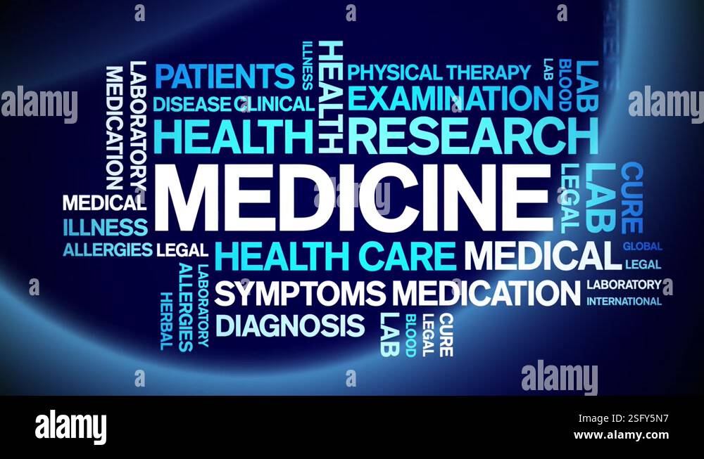 Medicine animated tag word cloud,animation kinetic typography seamless ...