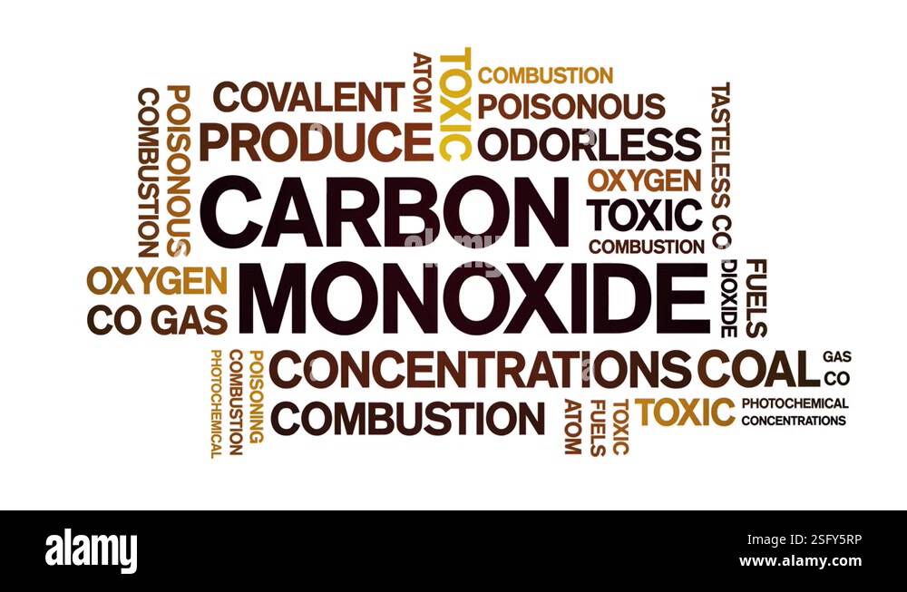 Carbon Monoxide animated word cloud,animation kinetic typography ...