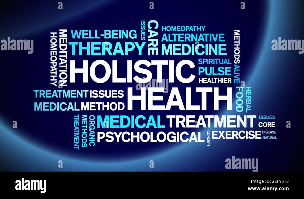 Holistic Health Science animated word cloud,animation typography ...