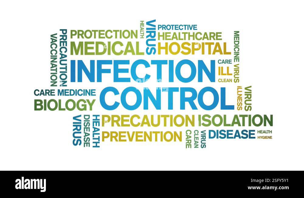 infection control animated word cloud,animation typography seamless ...