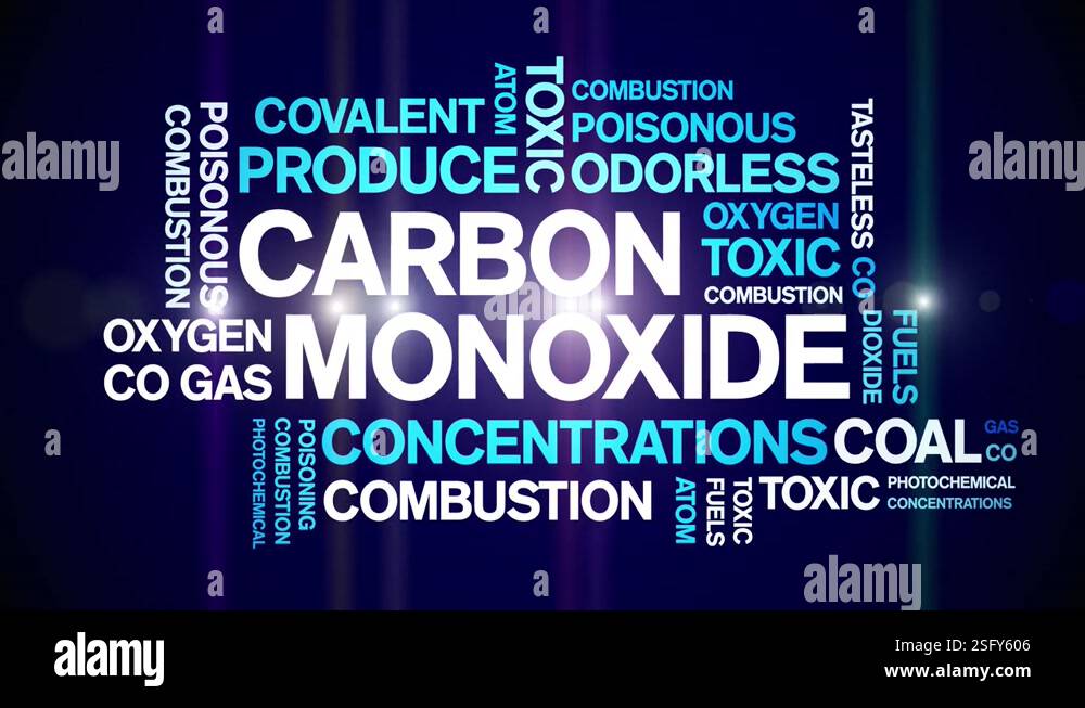 Carbon Monoxide animated word cloud,animation kinetic typography ...