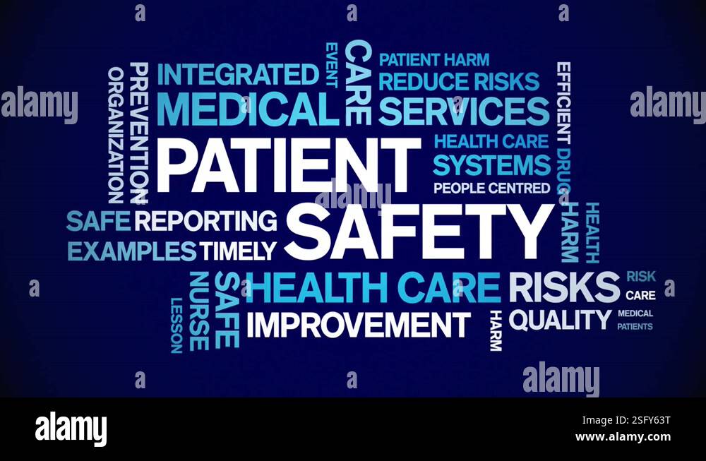 Patient Safety animated word cloud,animation kinetic typography ...