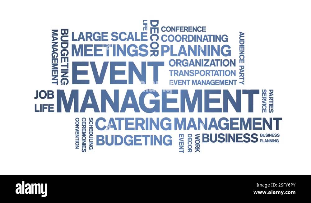 Event Planning animated word cloud,animation kinetic typography ...