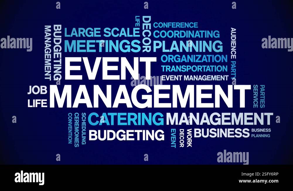 Event Planning animated word cloud,animation kinetic typography ...