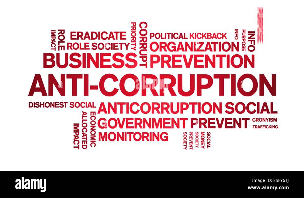 Anti-corruption animated word cloud,animation kinetic typography ...