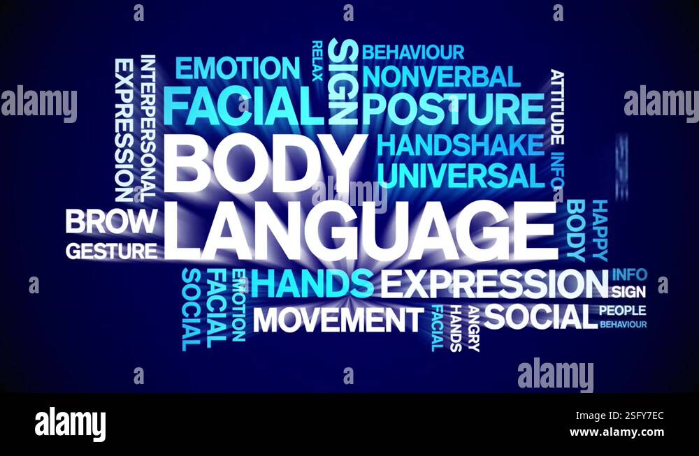 Body Language animated word cloud,animation kinetic typography seamless ...