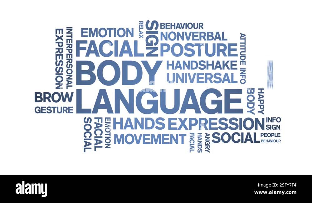 Body Language animated word cloud,animation kinetic typography seamless ...