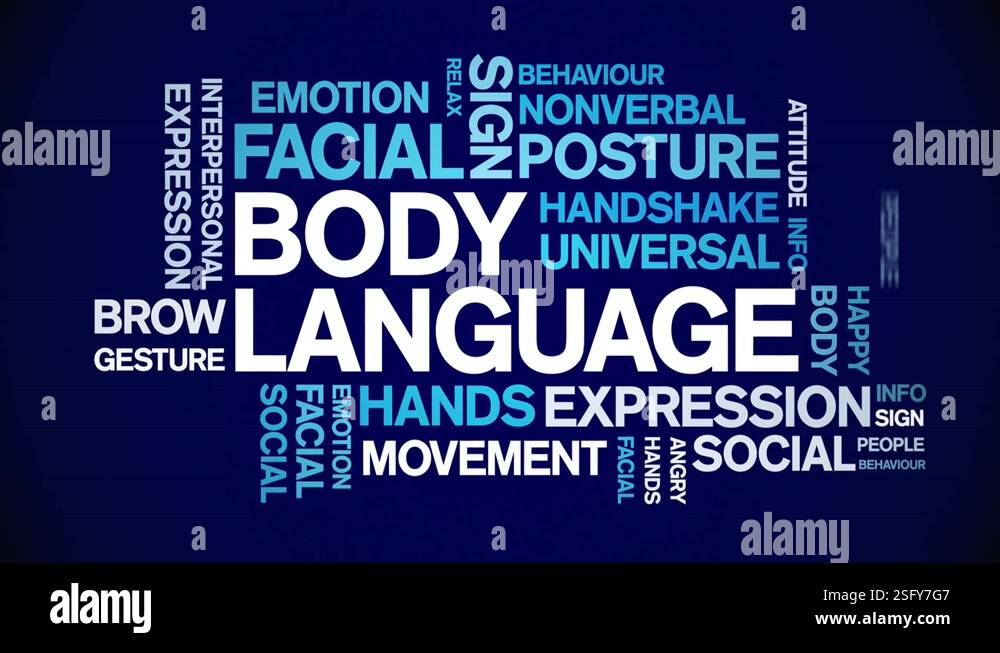 Body Language animated word cloud,animation kinetic typography seamless ...