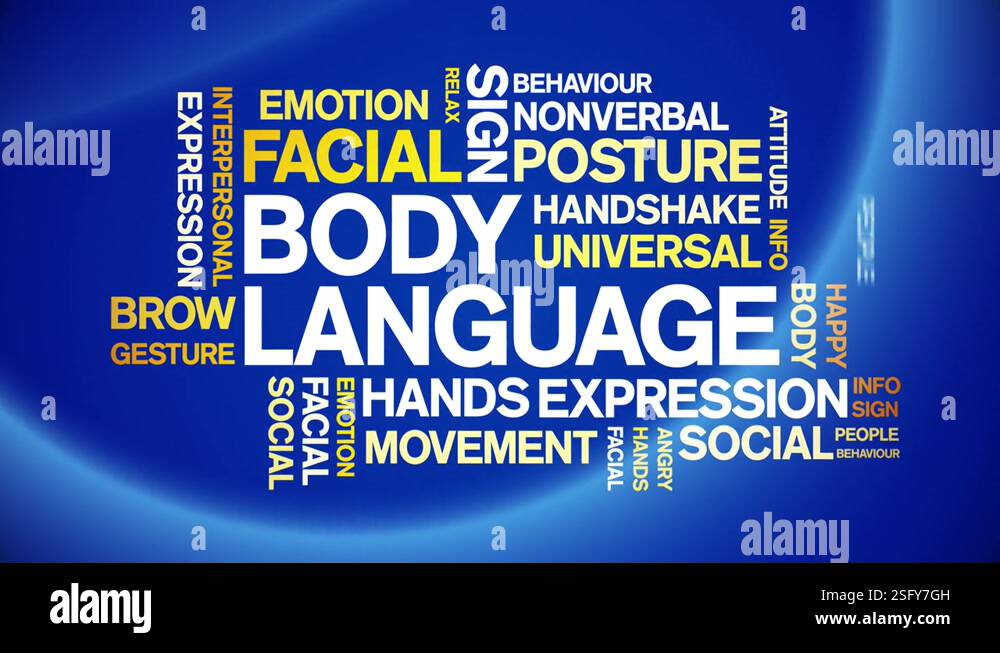 Body Language animated word cloud,animation kinetic typography seamless ...