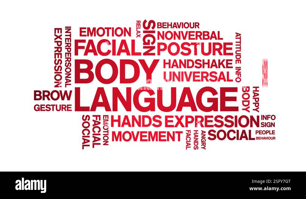 Body Language animated word cloud,animation kinetic typography seamless ...